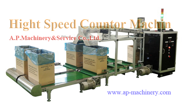hight speed countor machin